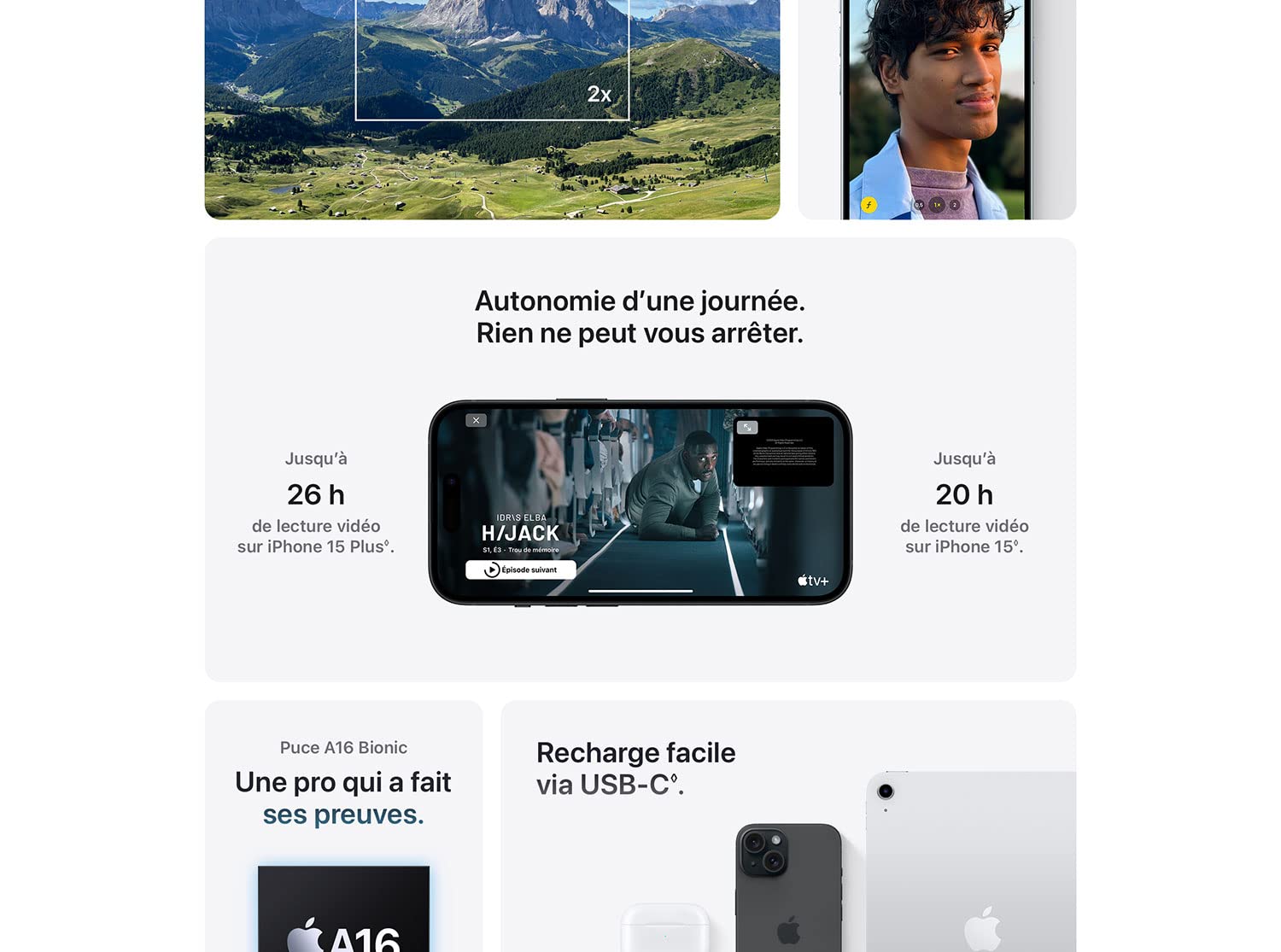 IPHONE 15 PLUS | Electroplanet