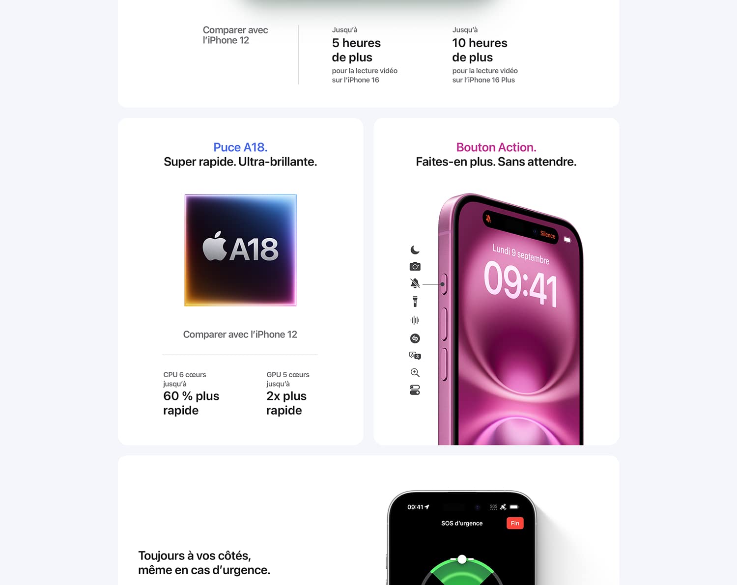 IPHONE 16 PLUS | Electroplanet