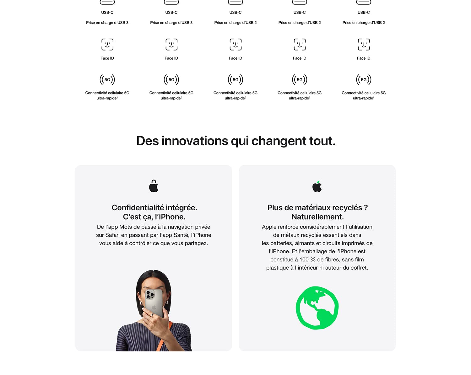 IPHONE 16 PRO | Electroplanet